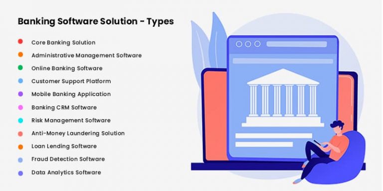 Complete Guide to Banking Software Development in 2025