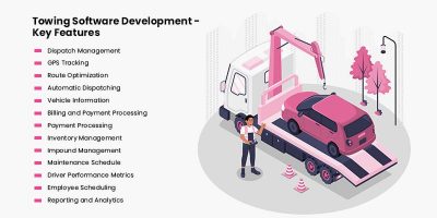How to Develop a Towing Software? - Matellio Inc