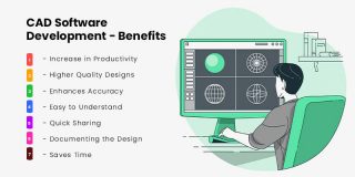 CAD Software Development: Benefits, Features, and Technologies Used - Matellio Inc