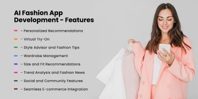 A Complete Guide to AI Fashion App - Matellio Inc