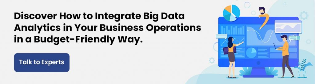 How Does Big Data Analytics Help Businesses Increase Revenue?