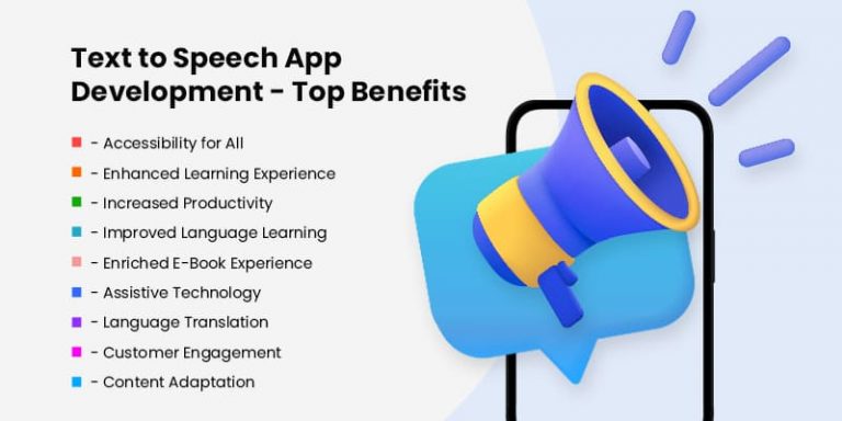 How to Develop a Text to Speech App Like Speechify? - Matellio Inc