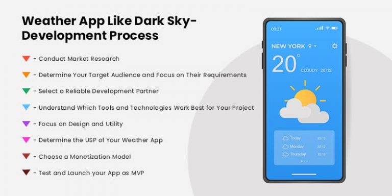How to Develop Weather App like Dark Sky? - Matellio Inc