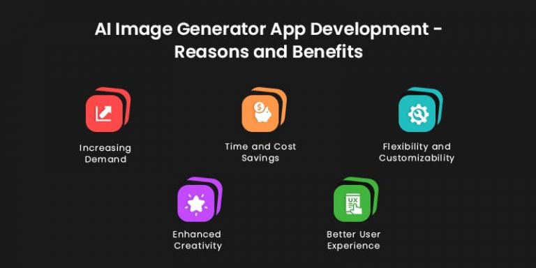 How to Develop an AI Image Generator App? - Matellio Inc