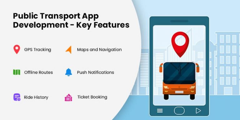 How to Develop a Public Transit App Like Transit? - Matellio Inc