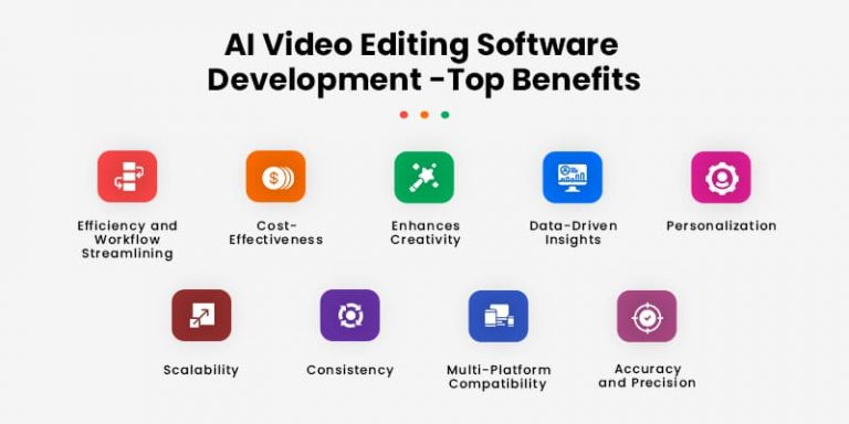 Unveiling the Future of Video Editing: Exploring the Power of AI Video ...