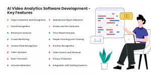 How to Develop AI-Based Video Analytics Software? - Matellio Inc