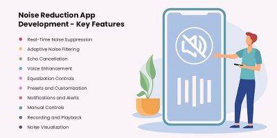 How to Develop Noise Reduction App Like Noise Eraser? - Matellio Inc