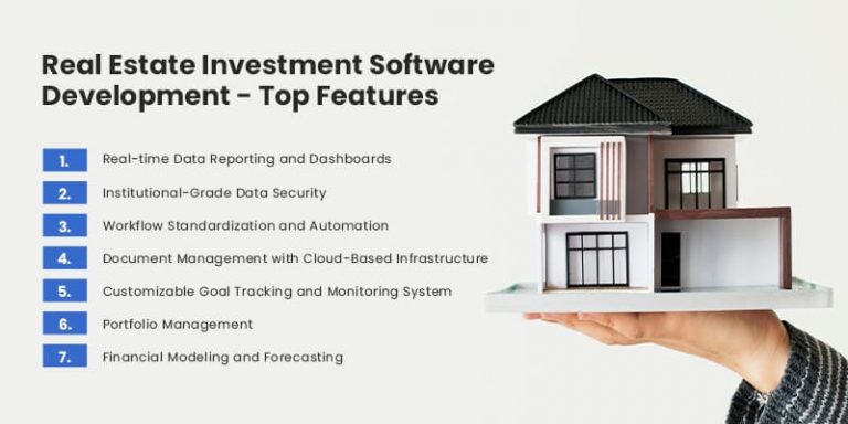 How to Develop Real Estate Investment Software?