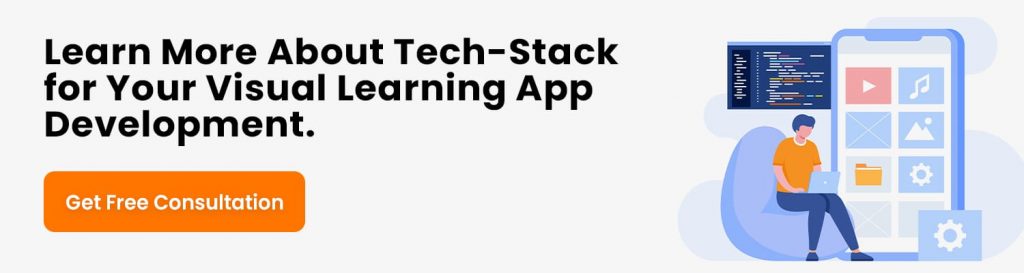 Visual Learning App Development: Features, Types, and Development ...