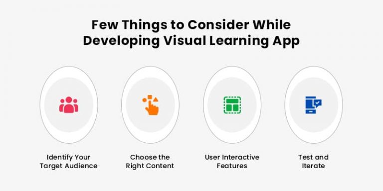 Visual Learning App Development: Features, Types, and Development ...
