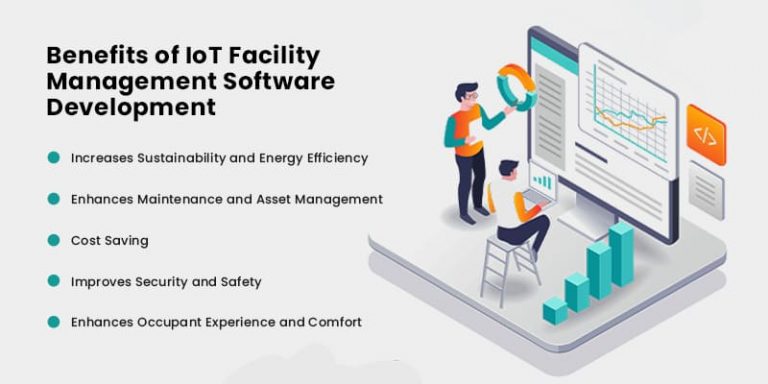 IoT Facility Management Software Development- Benefits, Features, And Use Cases - Matellio Inc