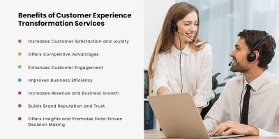 Customer Experience Transformation Services: Enhancing the Landscape of ...