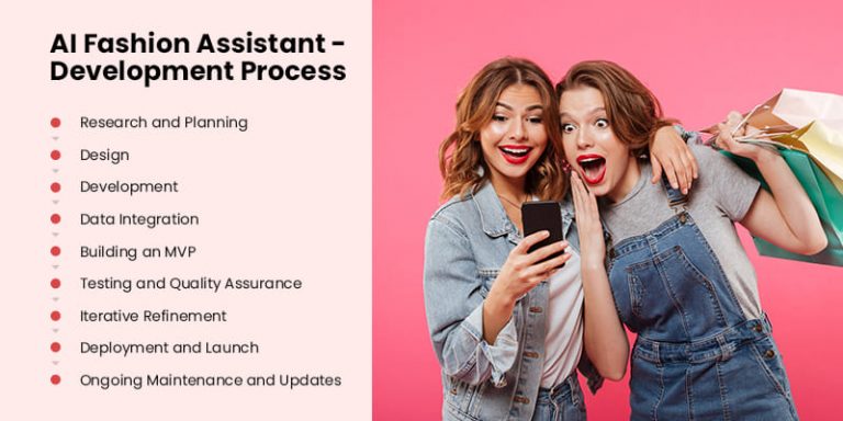 How to Develop an App like Acloset- AI Fashion Assistant for Everyone - Matellio Inc