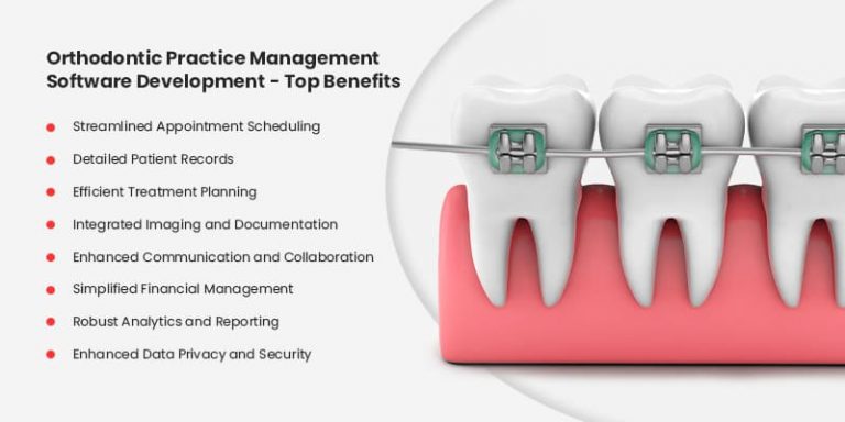 How to Develop Orthodontic Practice Management Software? - Matellio Inc