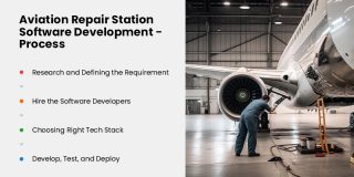 Aviation Repair Station Software Development: Benefits, Features, and ...