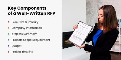 Dos and Don'ts of Crafting App Development RFP