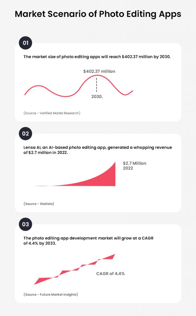 AI Face App Development - How to Develop an App Like FaceApp? - Matellio Inc