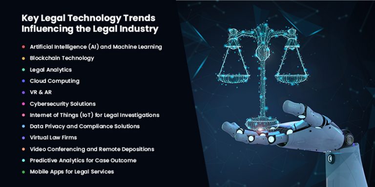 Top Legal Technology Trends Transforming the Legal Industry - Matellio Inc