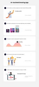 AI-Assisted Drawing App Development - A Complete Guide - Matellio Inc