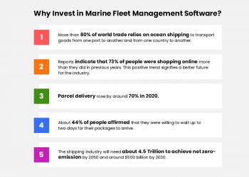 How to Develop Marine Fleet Management Software? - Matellio Inc