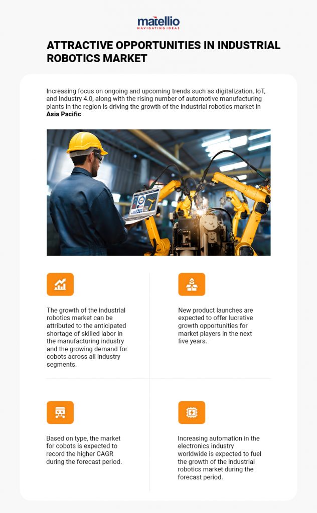 Industrial Automation and Robotics: Difference, Advantages, Use Cases, and More - Matellio Inc