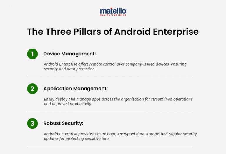 Android Enterprise – Everything You Need to Know for a Future-Ready Business - Matellio Inc