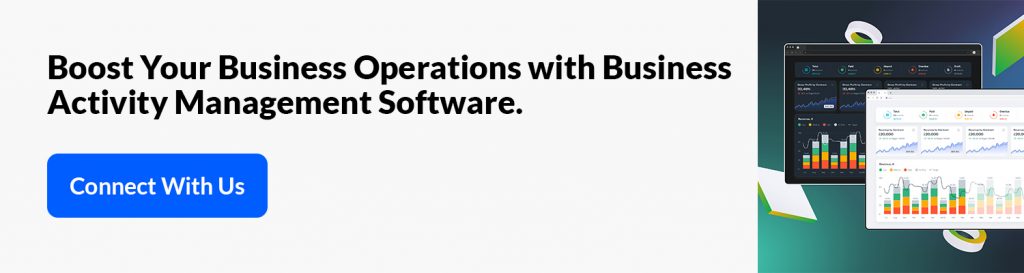 How to Develop Business Activity Monitoring Software: A Comprehensive ...