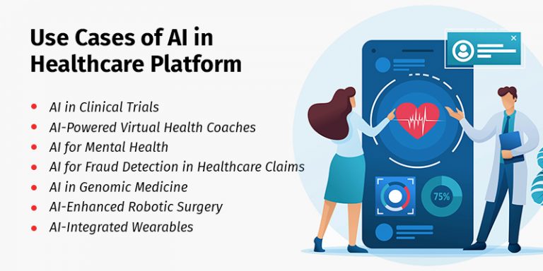 The Power of AI Healthcare Platform: Revolutionizing Healthcare - Matellio Inc