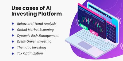 The Soaring Demand for AI Investing Platforms: Navigating the Financial ...