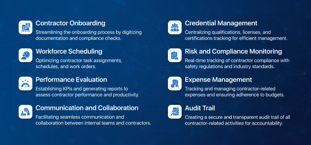 A Comprehensive Guide to Contractor Management Software Selection and ...