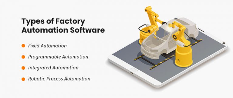 A Deep Dive into Factory Automation Software Development - Matellio Inc