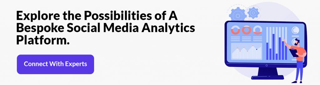 How to Build the Best Social Media Analytics Platform? A Comprehensive Guide - Matellio Inc