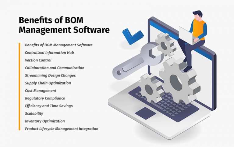Bom Management Software Development A Quick Guide Matellio Inc