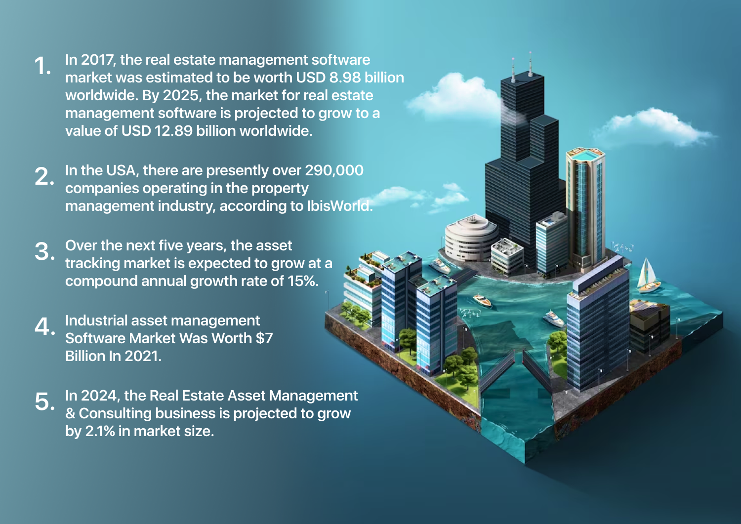 How to Develop Property Asset Management Software? - Matellio Inc