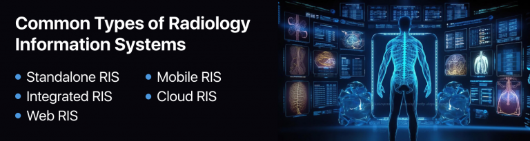 Radiology Information System Development – A Step-by-Step Process - Matellio Inc