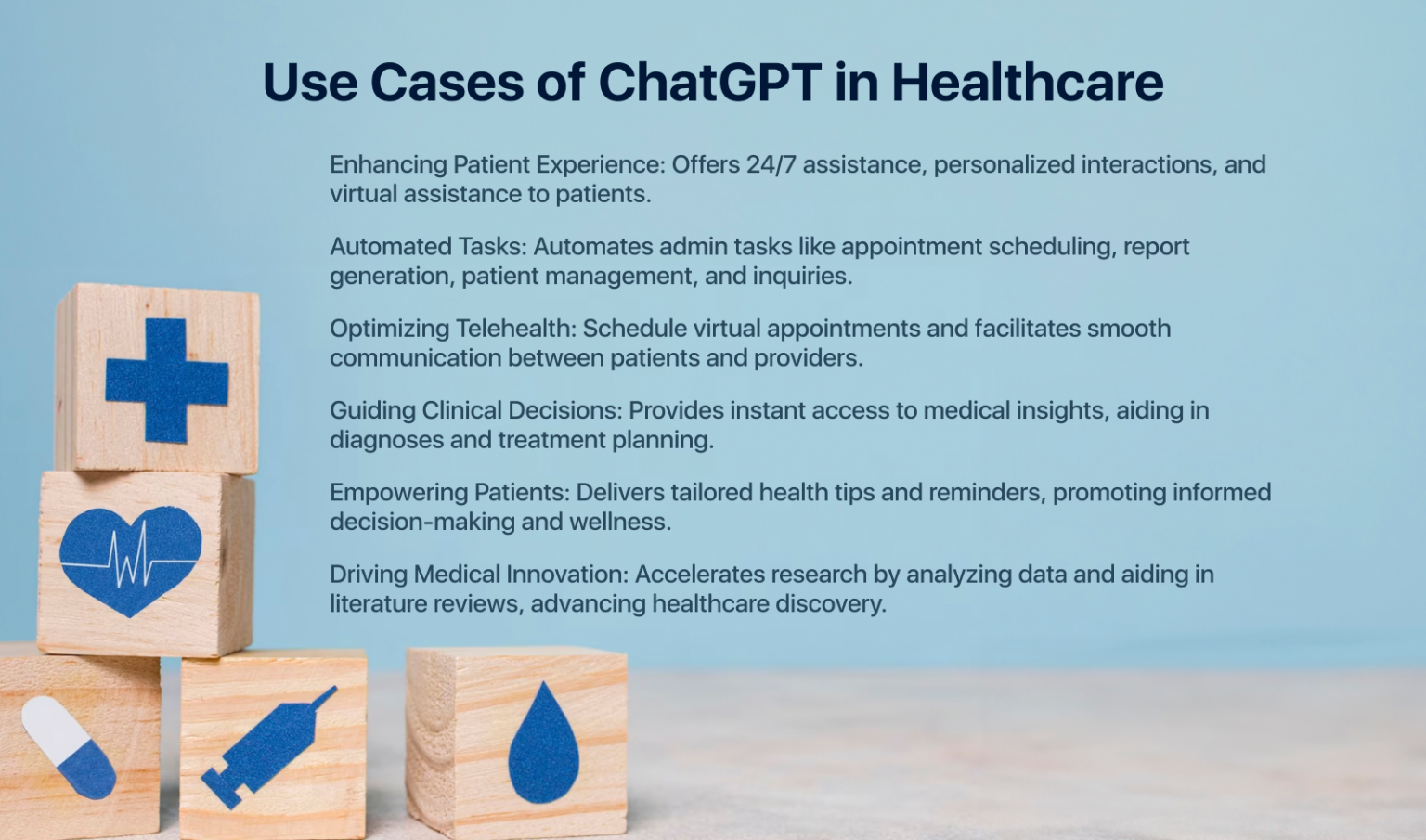 ChatGPT in Healthcare: Top Benefits, Use Cases, and Challenges ...