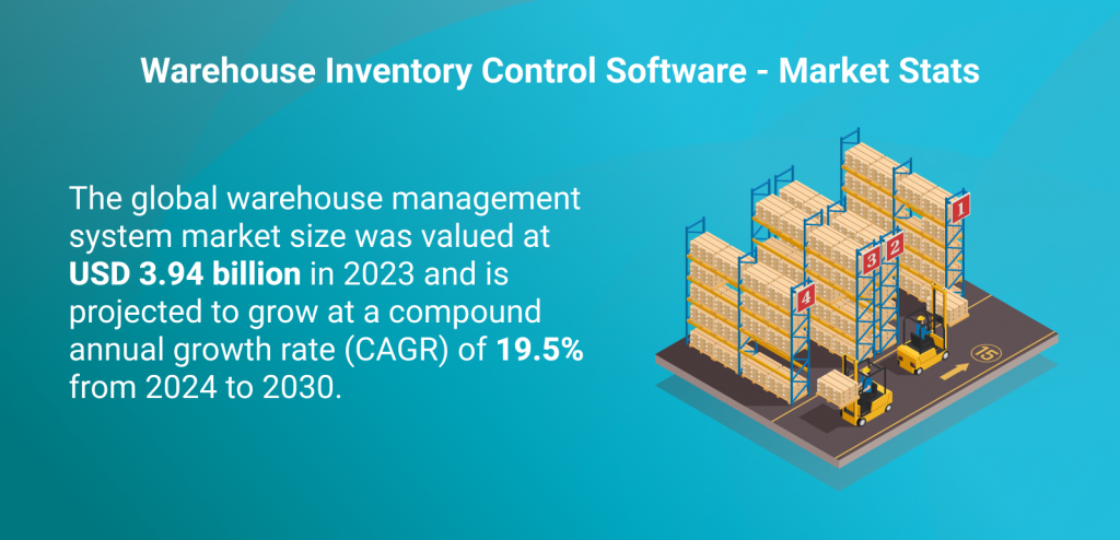 How to Develop Warehouse Inventory Control Software? - Matellio Inc