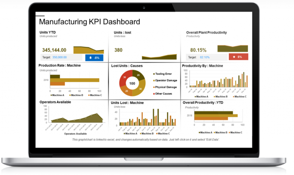 Inspection Management Software Development – Features, Process, and ...