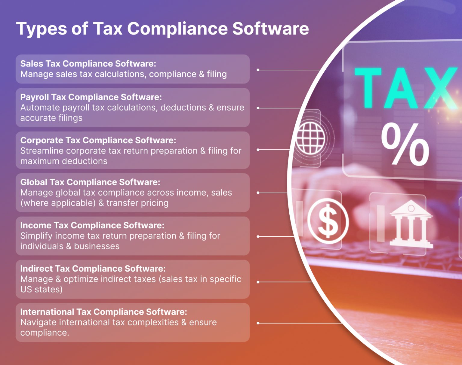Tax Compliance Software Development – Key Features and Cost - Matellio Inc