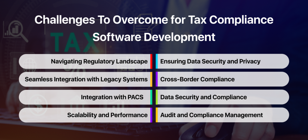 Tax Compliance Software Development – Key Features and Cost - Matellio Inc