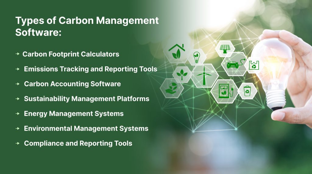 How to Develop Carbon Management Software? - Matellio Inc
