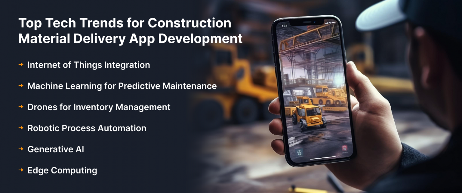 Construction Material Delivery App Development – Features and Cost ...