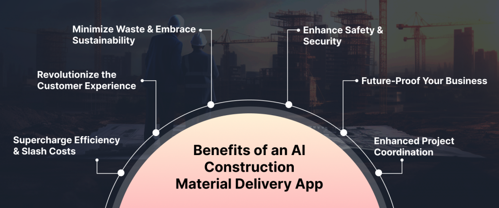 Construction Material Delivery App Development – Features and Cost ...