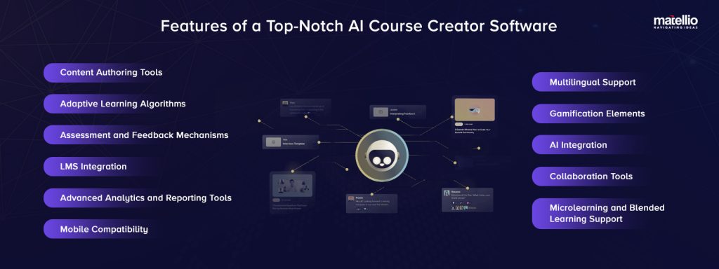 Developing an AI Course Creator – Features, Cost, and Process ...