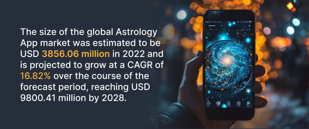 Vedic Astrology App Development with Cosmic Insights and Solutions ...