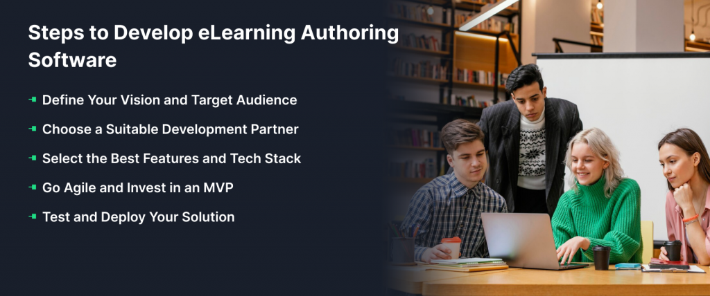 eLearning Authoring Tool Development – Features, Cost, and Process ...