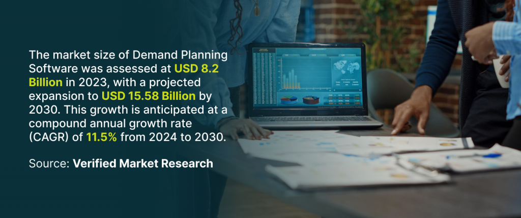Demand Planning Software: A Guide to Seamless Development for Business ...
