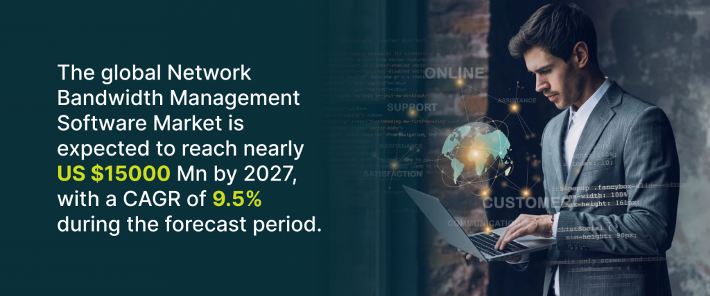 How to Develop Bandwidth Management Software? - Matellio Inc