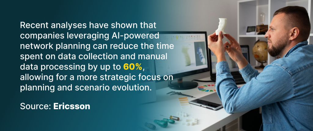 Network Planning and Design Tool Development: Optimizing Telecom ...